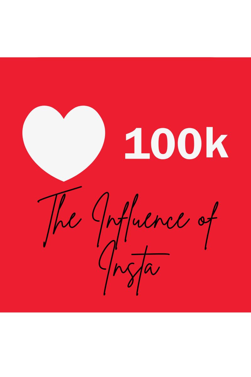 The Influence of Insta – Mother Of The Groom